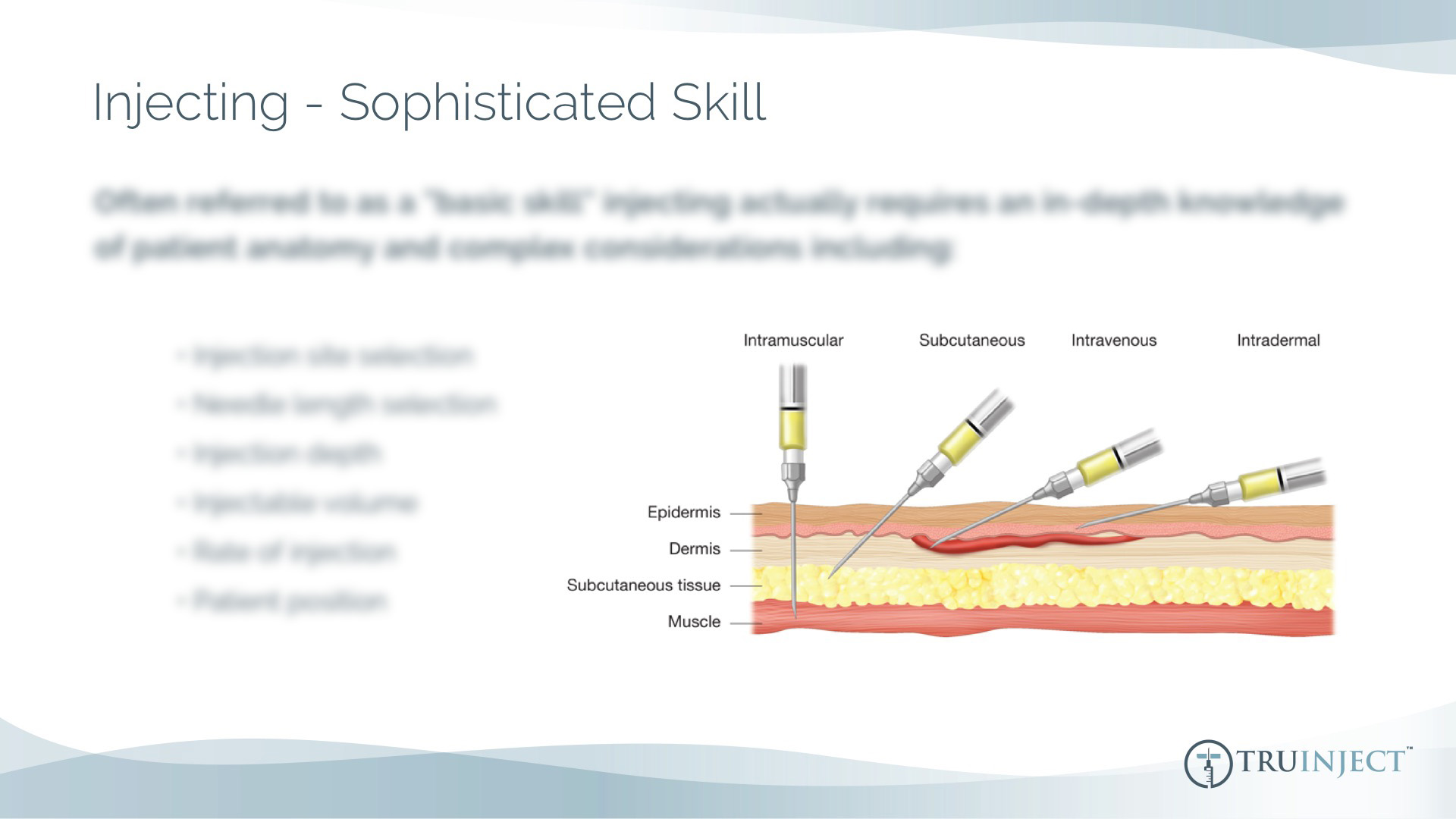 Raise Funds Bundle - Bloom Creative