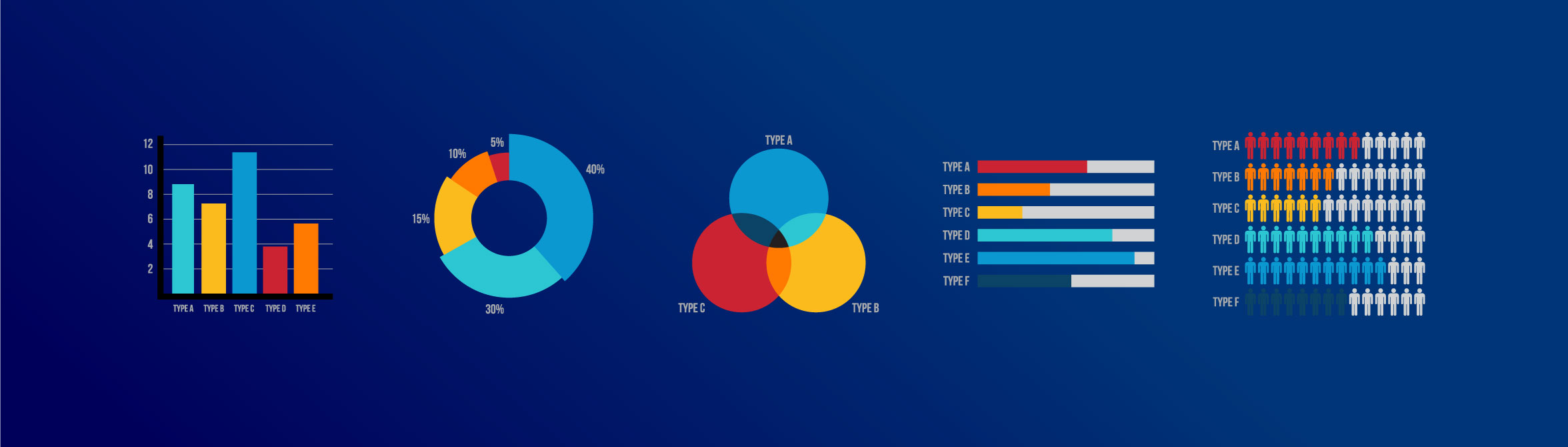 Content Marketing for Healthcare: What Does the Data Say? - Bloom Creative