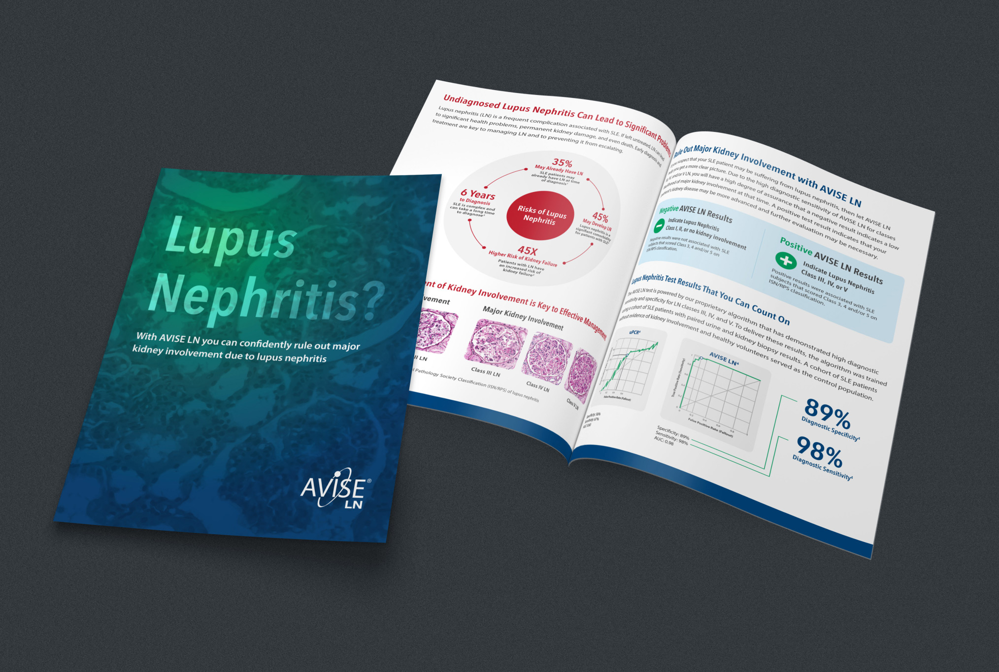 Exagen - Bloom Creative